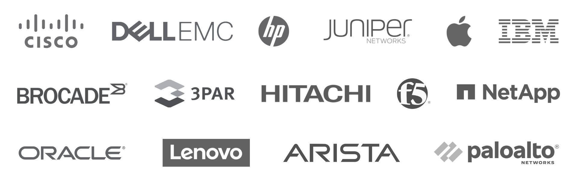 Forward Stocking Locations