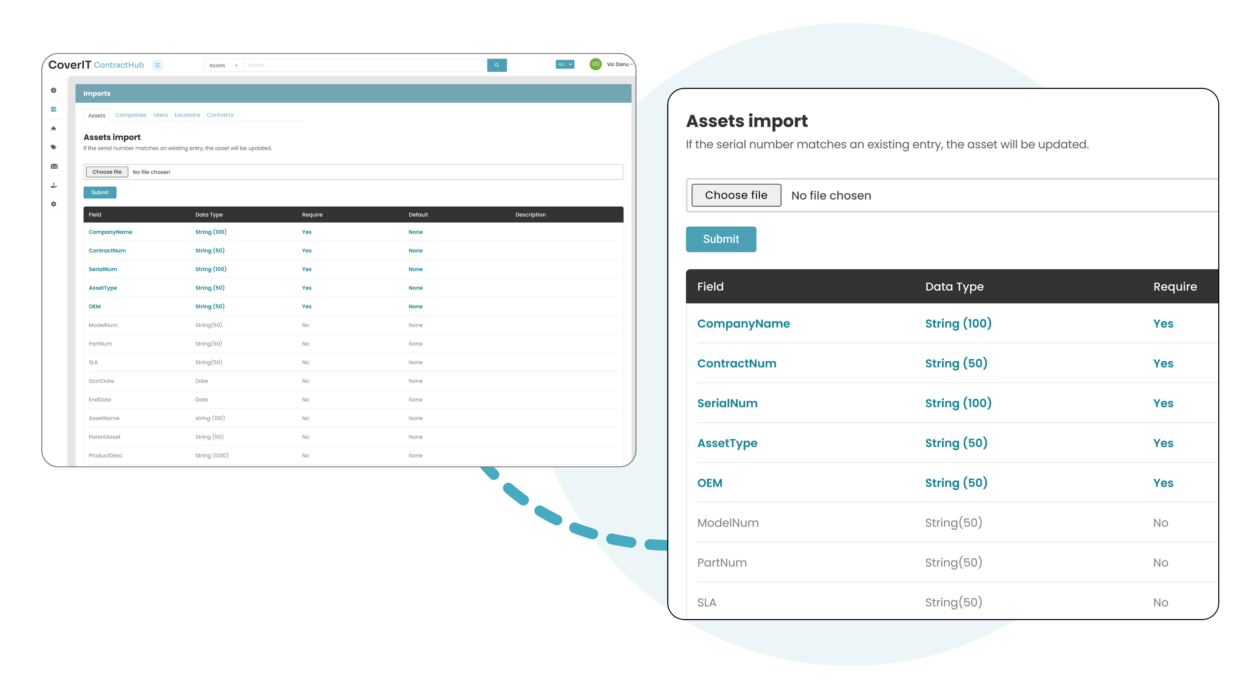 CoverIT ContractHub - CloudCover